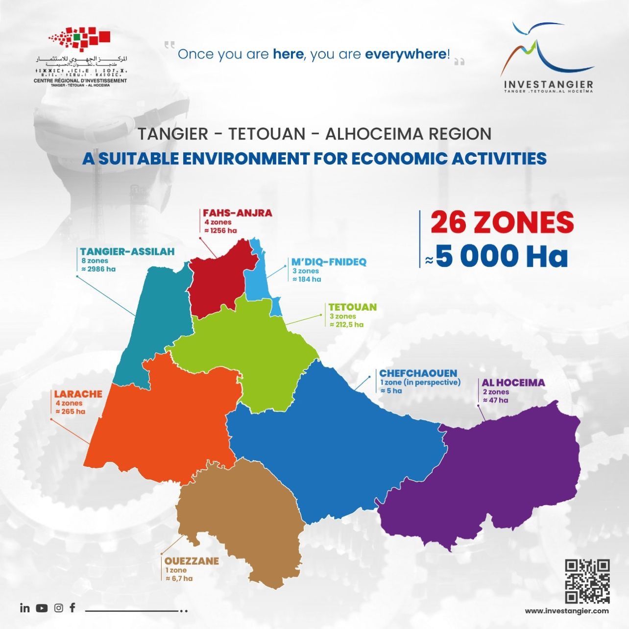 Centre Régional d’Investissement de la Région de Tanger – Tétouan – Al ...